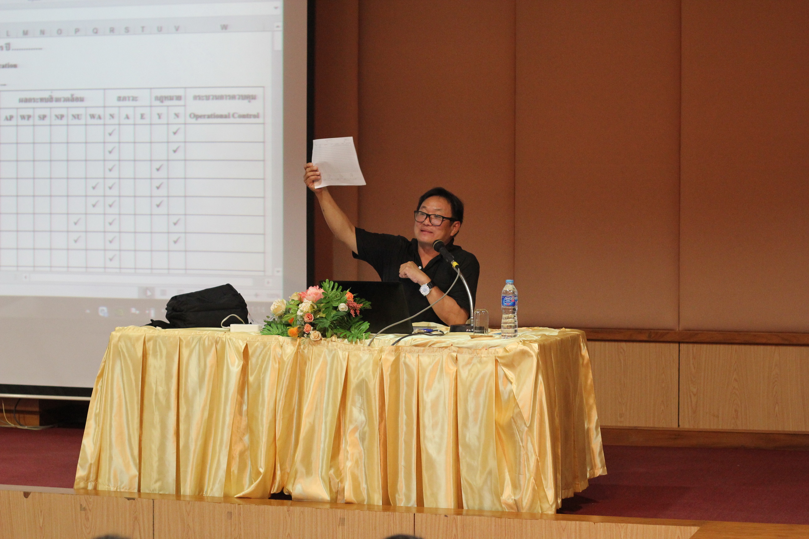 โครงการอบรมการระบุและประเมินปัญหาสิ่งแวดล้อมในสำนักงาน – MJU The Library