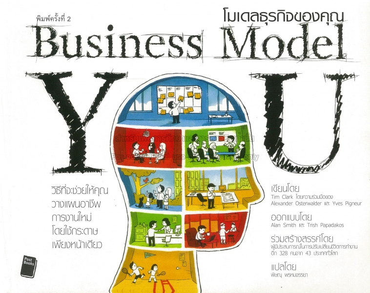 Business Model YOU ออกแบบโมเดลธุรกิจส่วนบุคคล ซึ่งทรัพยากรหลักก็คือตัว ...
